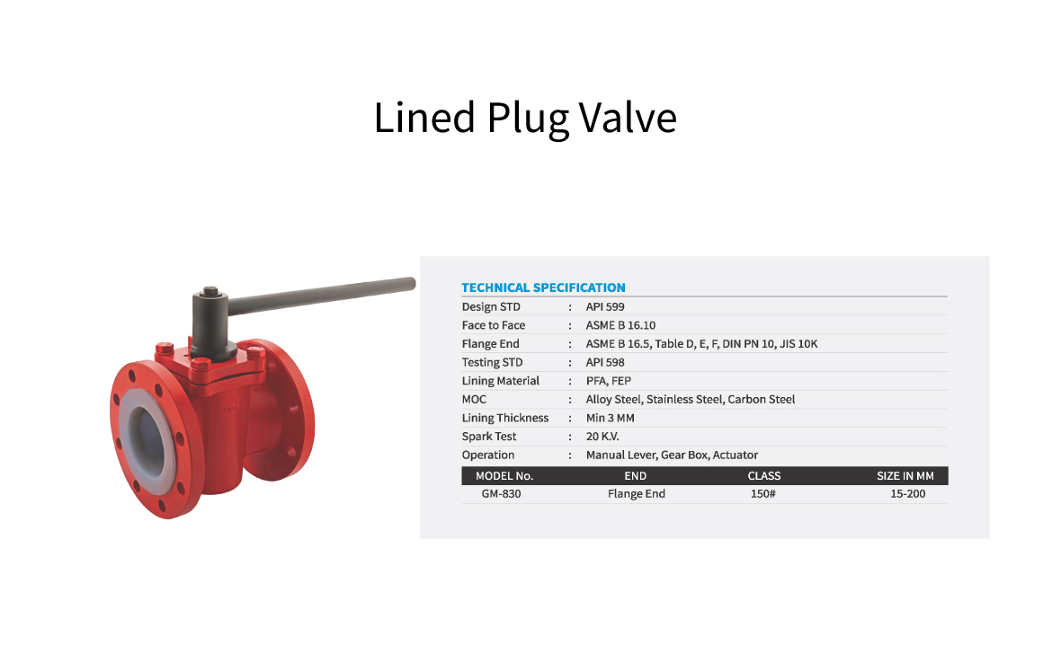 GM Flowlines Pvt. Ltd.